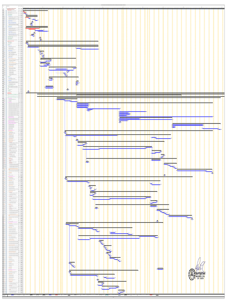 Programacion Bagua - Final ......... | PDF