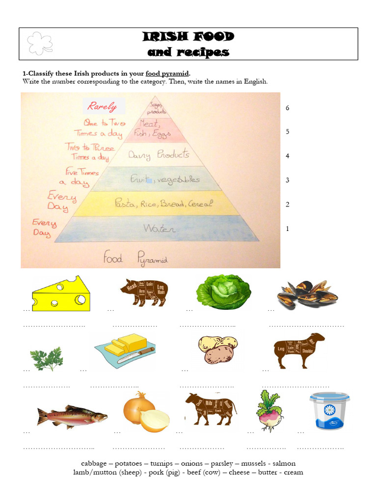 Irish Food and Recipes 2 | PDF