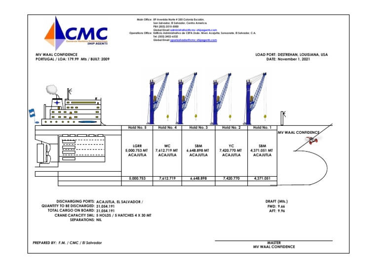 Stowage Plan MV WAAL CONFIDENCE | PDF