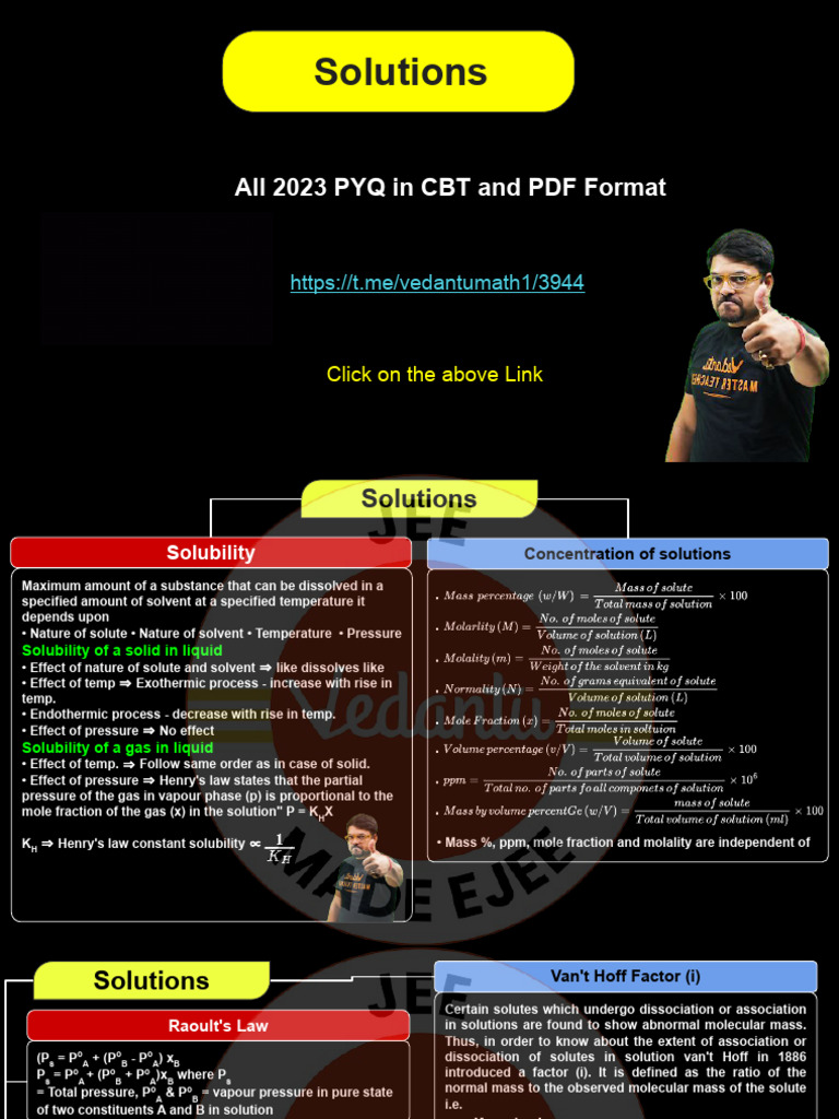 SOLUTIONS MIND MAP | PDF