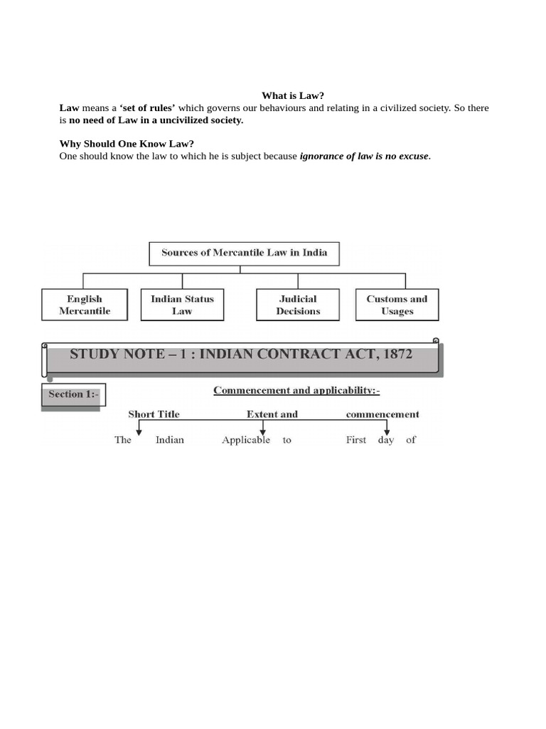 Print - Contract-1 | PDF | Offer And Acceptance | Law