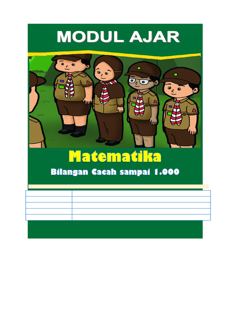 MODUL AJAR Kelas III-a 2024-2025 | PDF