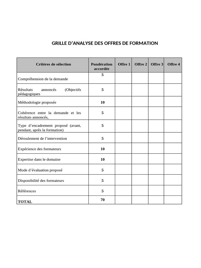Grille D'analyse Des Offres | PDF