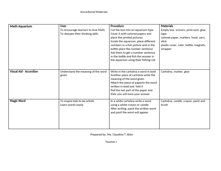 Math Aquarium | PDF