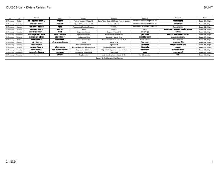 15 Days Revision Plan - B UNIT | PDF