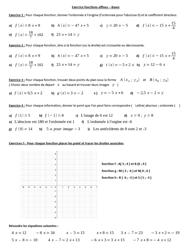 Exercice Fonction Affines Bases | PDF