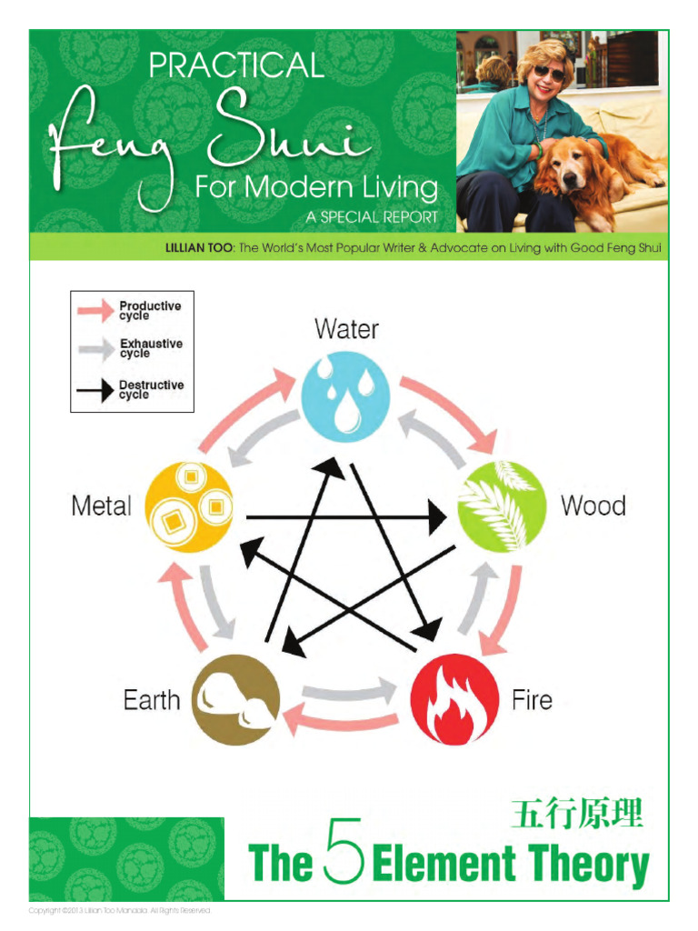 Chinese - Feng Shui - 5 Element Chart | PDF