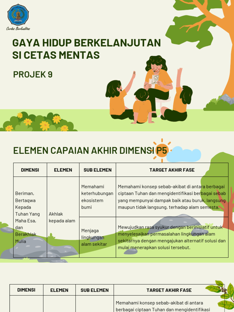 Si Cetas Mentas | PDF