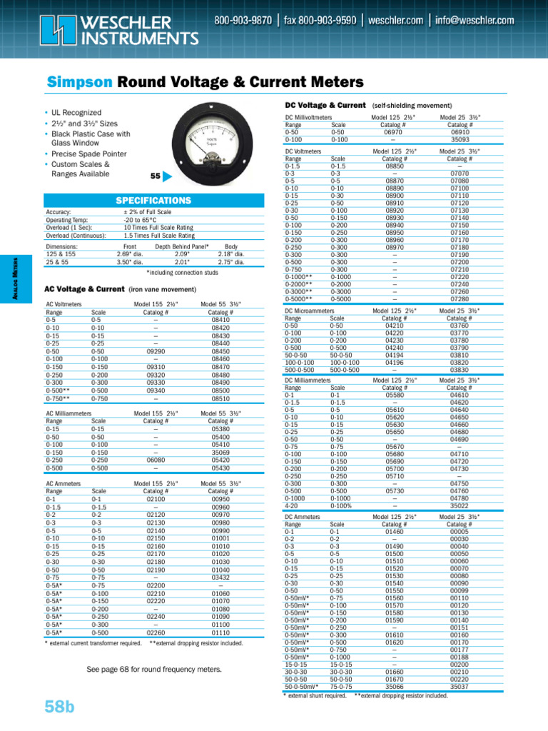 058b Simpson Round Panel Meters | PDF