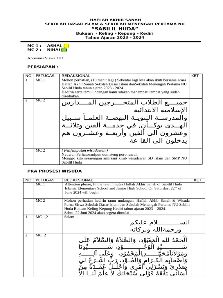 MC Haflah Edited 22 FIX | PDF