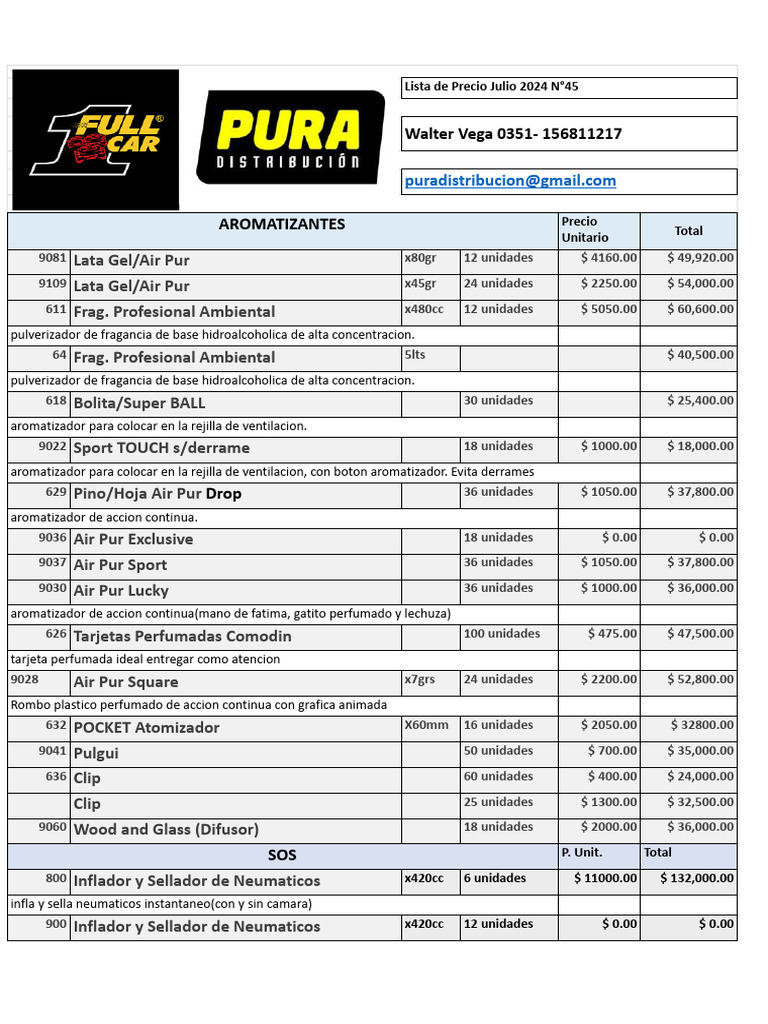 Lista FULL CAR - JULIO 2024 | PDF