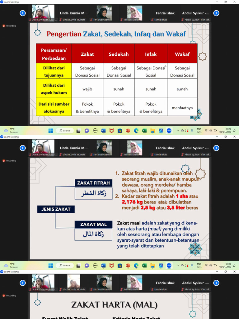 Zakat DR Saiful Bahri | PDF