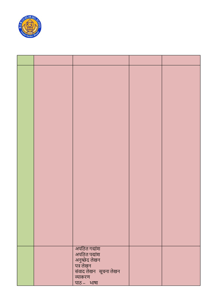 H Alf Yearly Complied Syllabus - Class V | PDF