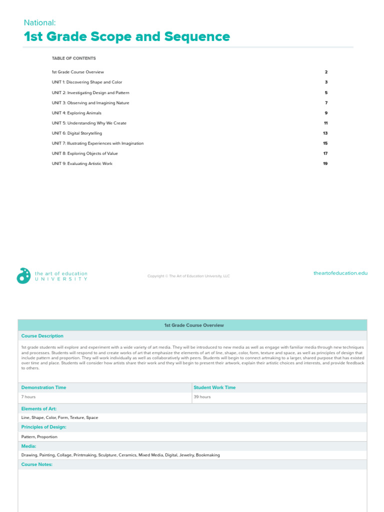1st Grade Scope and Sequence | PDF