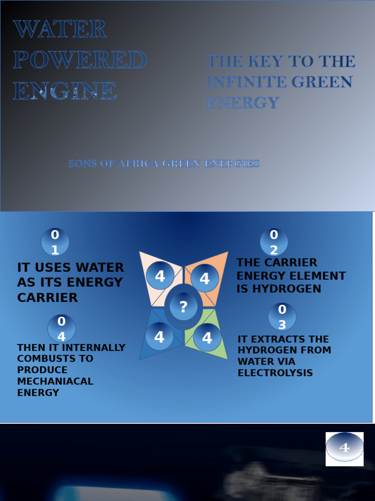 Memd Presentation | PDF