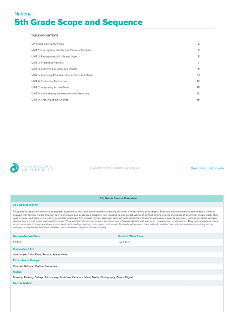 5th Grade Scope and Sequence | PDF