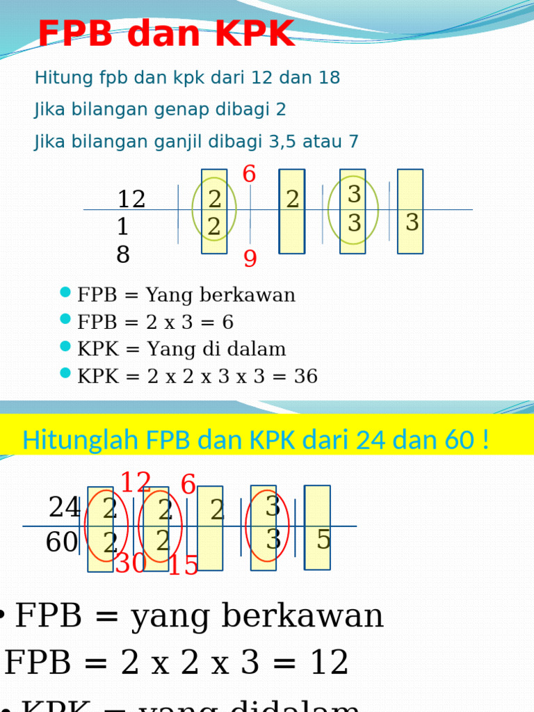 Aplikasi FPB KPK | PDF