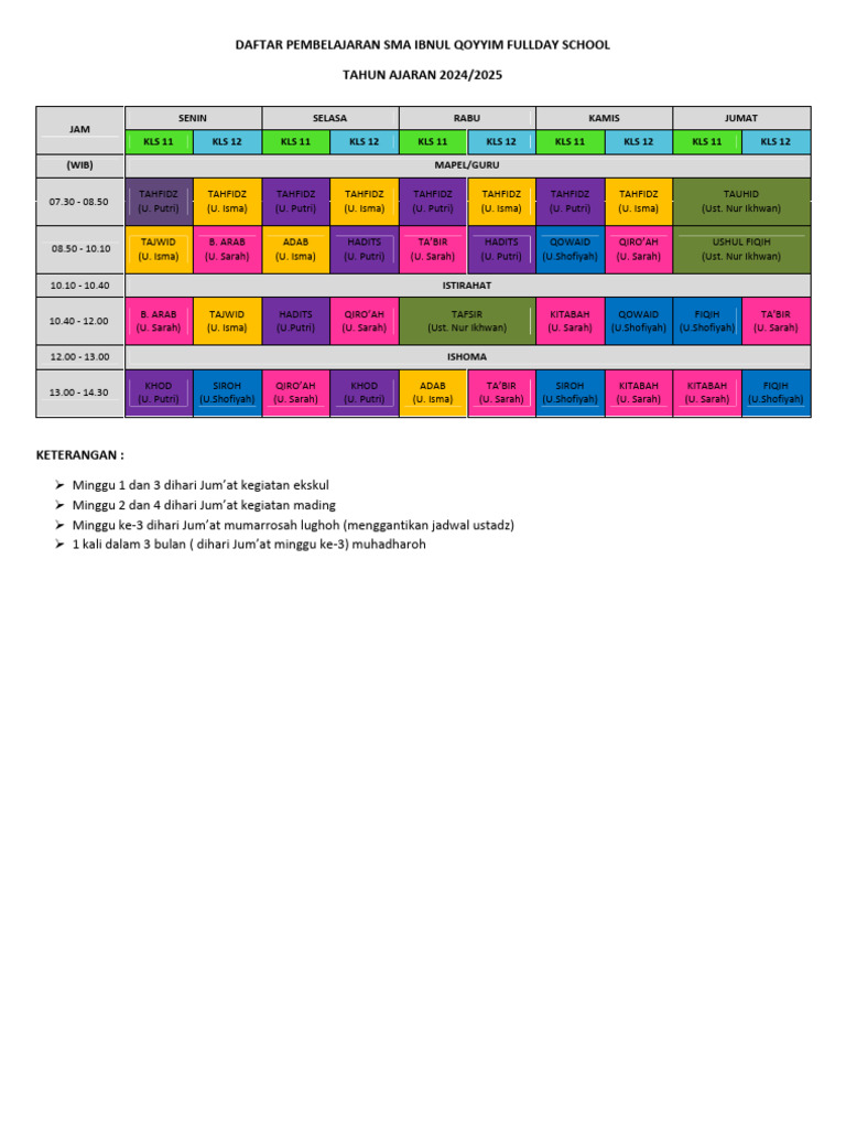 Jadwal Mapel PDF | PDF