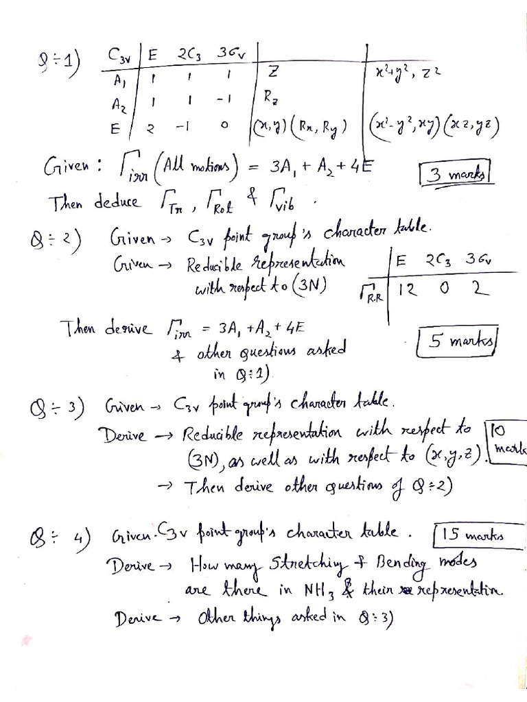 Group Theory All Concepts in 1 Question | PDF
