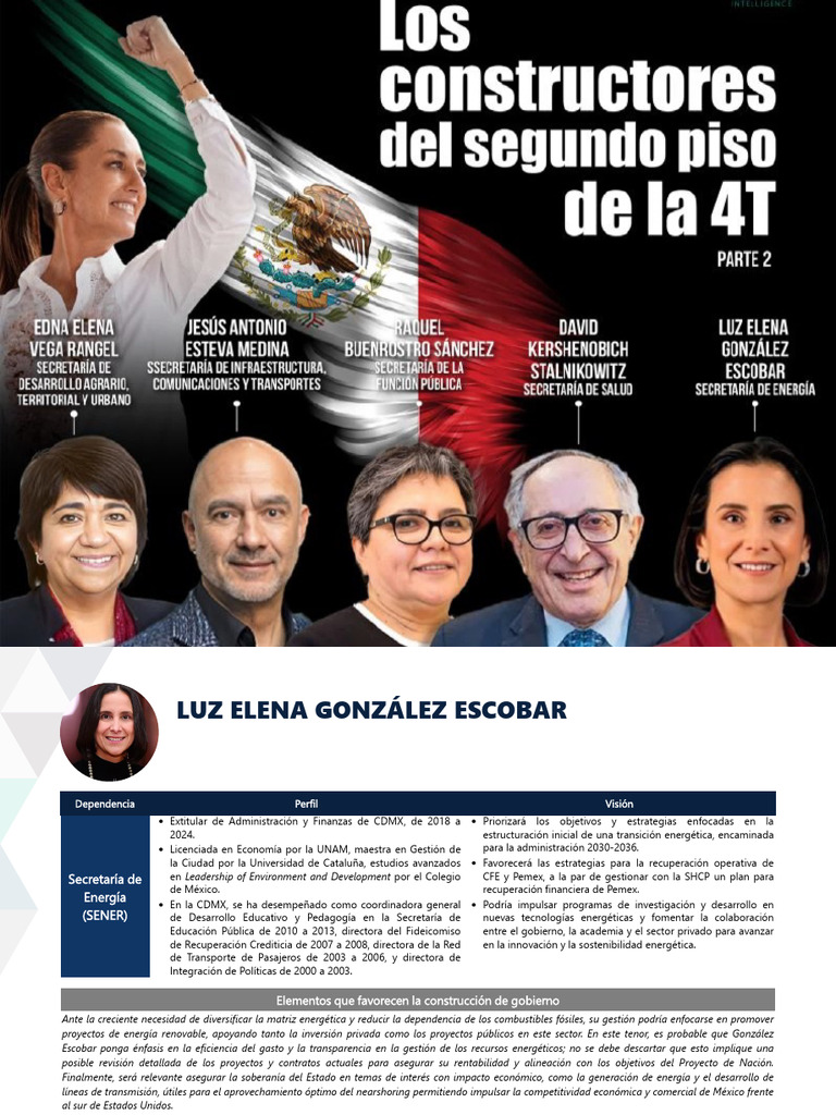 240627-Av-Los Constructores Del Segundo Piso de La 4T - Bloque 2 VF | PDF