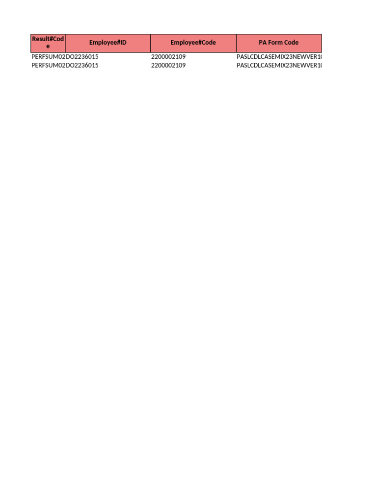 HCMS - Performance Result Format - 20231004 | PDF