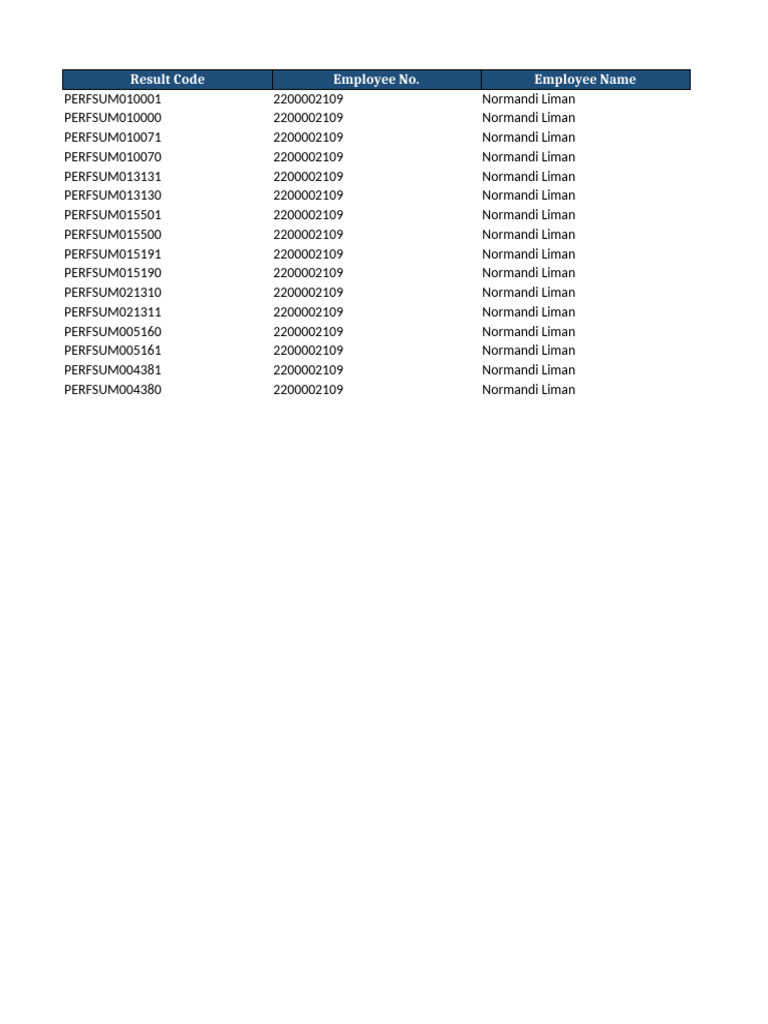 HCMS - Report Final Evaluation - 2200002109 - 20231004 | PDF