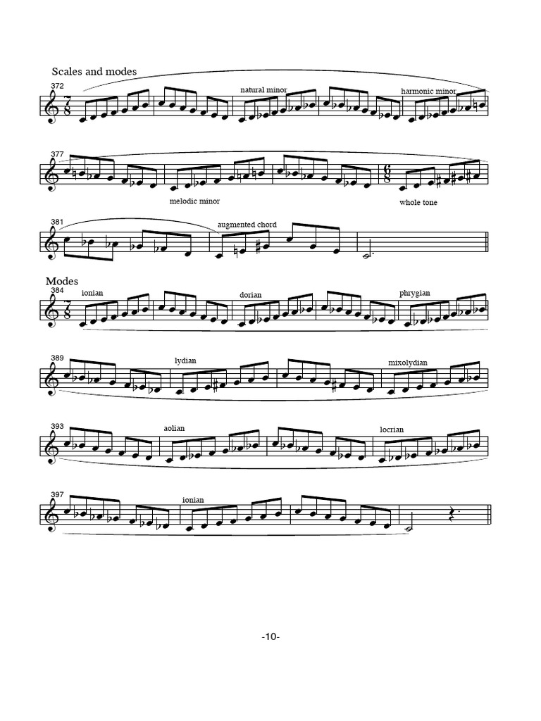 Ejercicios Tonalidades | PDF