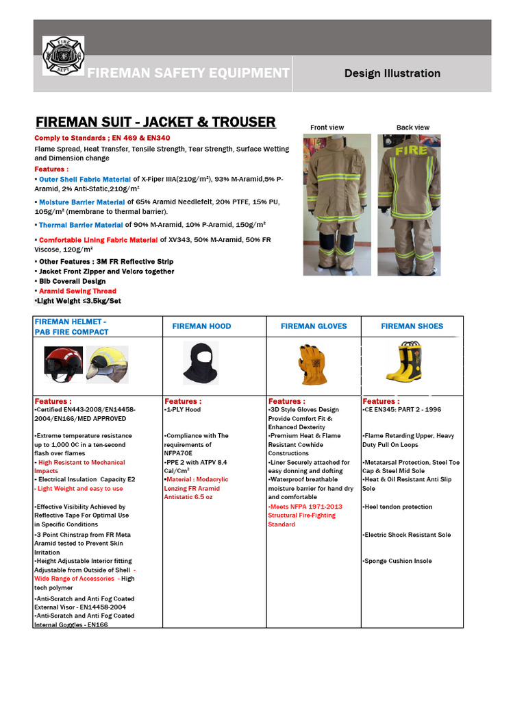 Fireman Suit Set Package | PDF