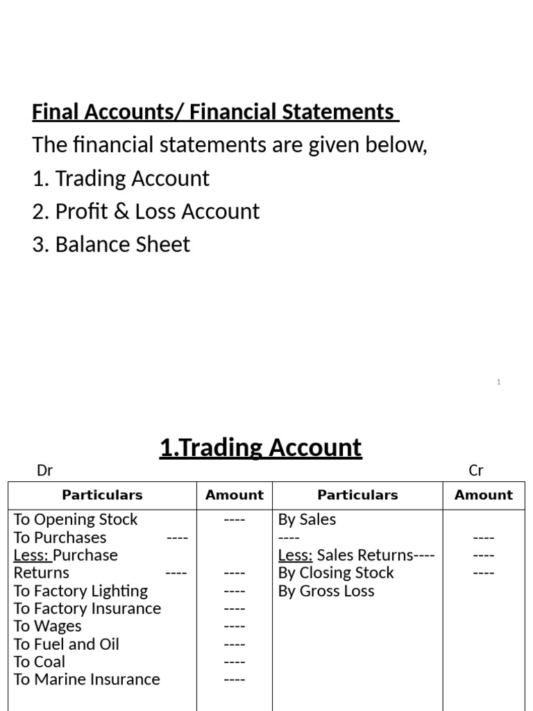 Mefa Unit-Iv PPT-2 | PDF