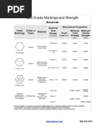 BS 4360 Steel Grades Specification | PDF | Rolling (Metalworking ...