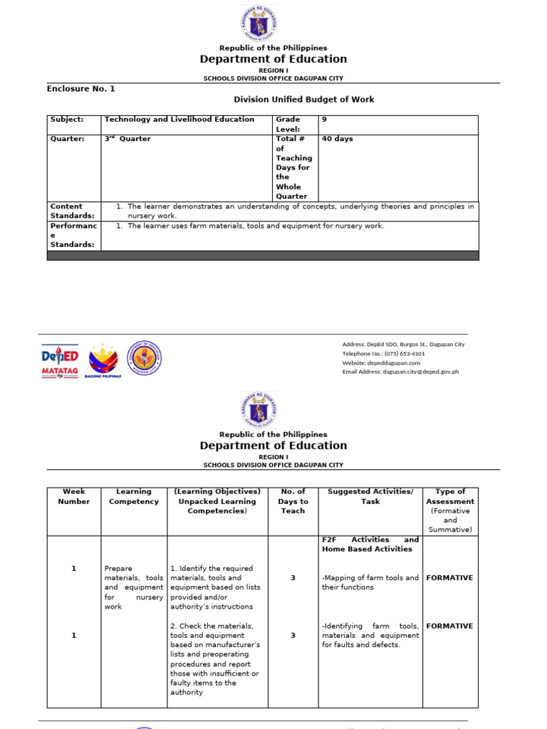 Tle9 CP Q3 Bow Sy2024 25 | PDF