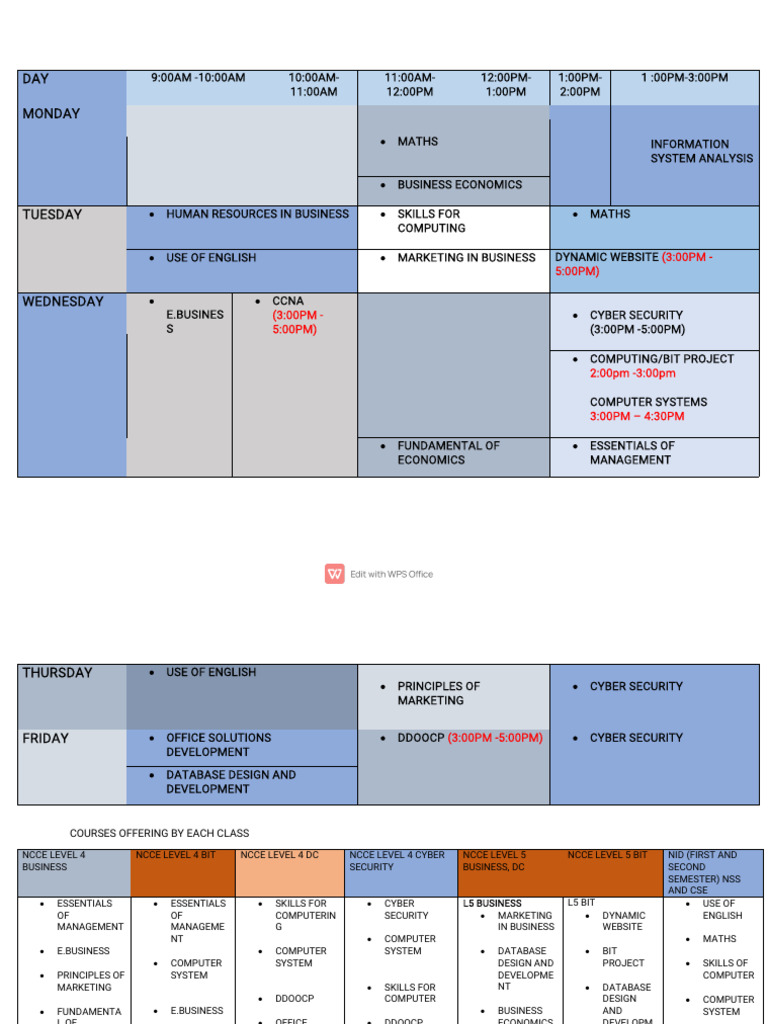 Temporal Timetable For 8 Weeks-1 | PDF