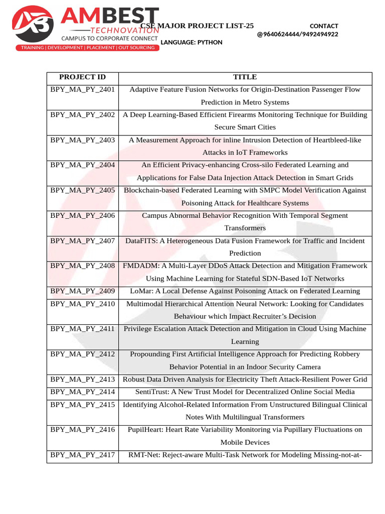 CSE-Major ProejctList-25 | PDF
