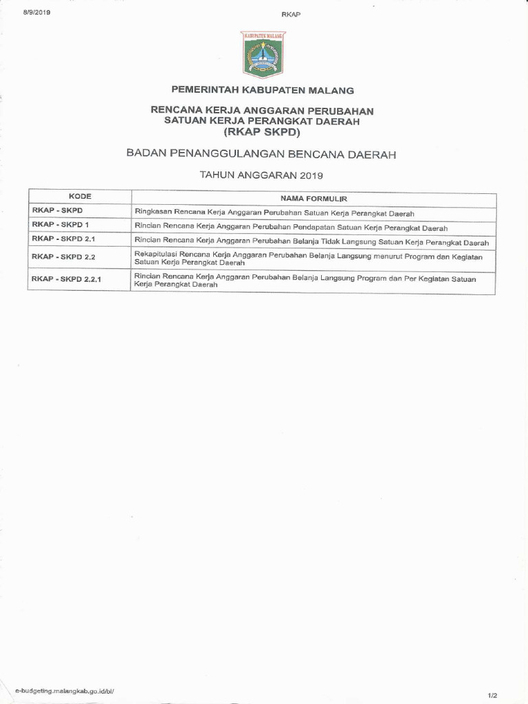 Bpbd-Rkap BPBD 2019 | PDF