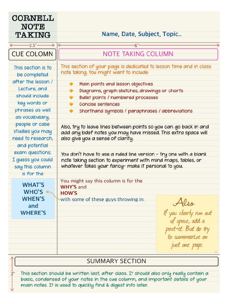 Cornell Note | PDF