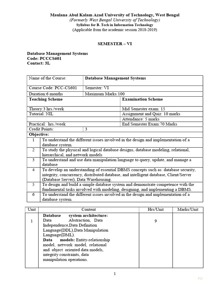 Sem6 Syllabus (Old) | PDF