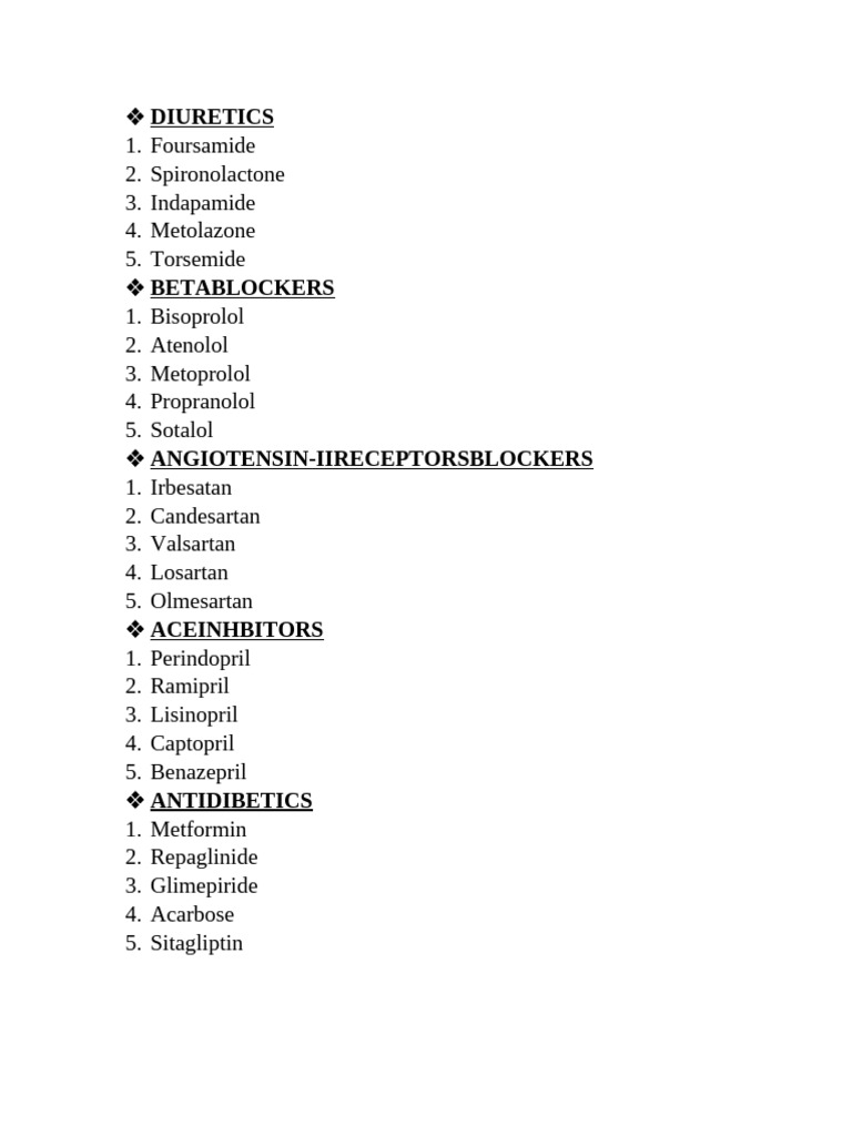Drug Names (1) | PDF