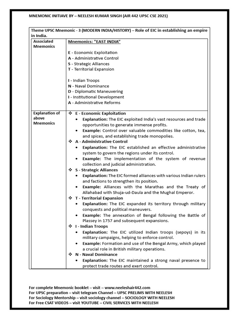 Theme Upsc Mnemonic 3 Modern India | PDF