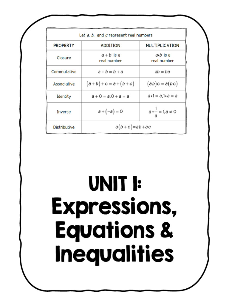 Unit1 Expressions, Equations, Inequalities | PDF