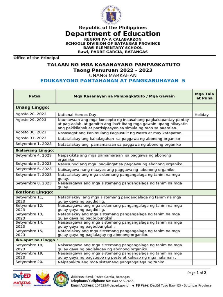 Budget of Work EPP | PDF