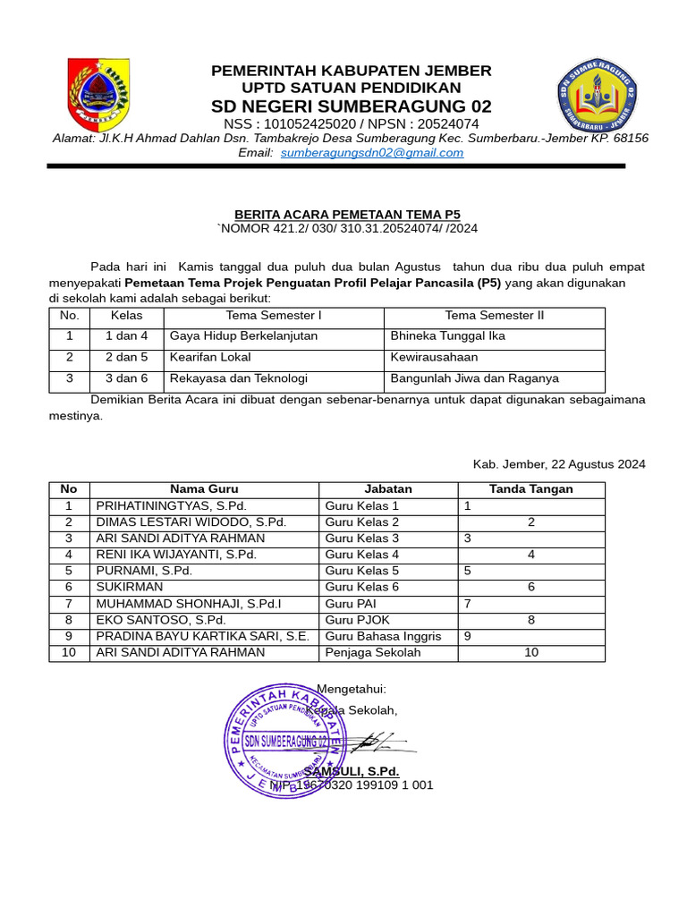 Pemetaan Tema P5 SD Negeri Sumberagung | PDF