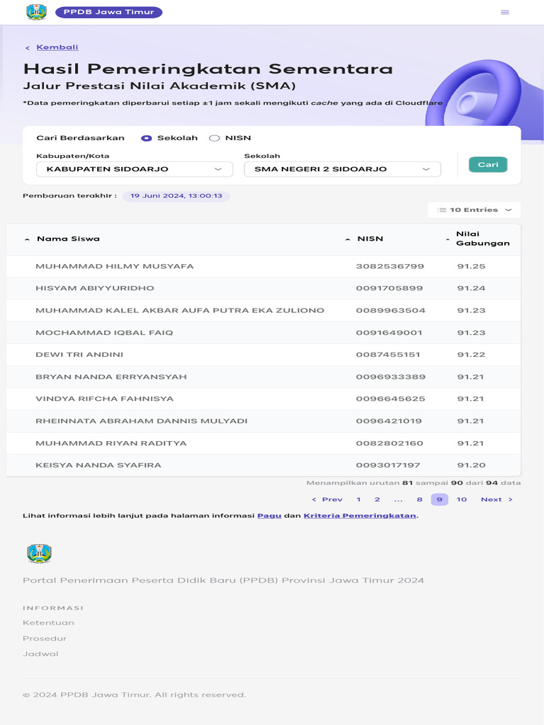 Pemeringkatan Sementara Prestasi Nilai Akademik SMA PPDB Jawa Timur 2024 | PDF