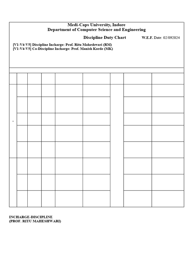 Discipline Duty Chart - UPDATED - 02.09.24 | PDF