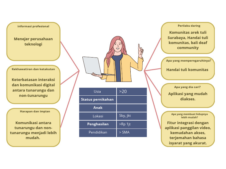Beige Colorful Minimal Flowchart Infographic Graph | PDF
