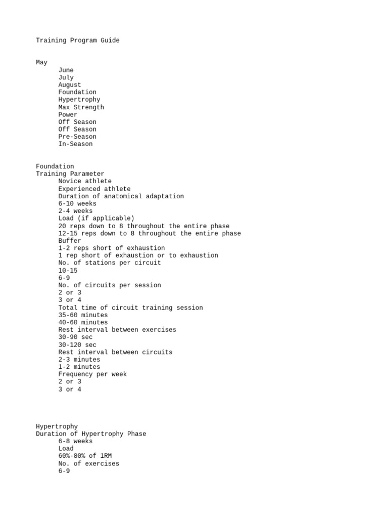 Training Program Guide | PDF