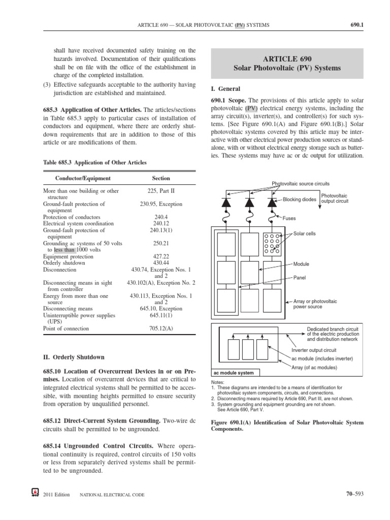 National Electrical Code 2011 596 624 1 | PDF | Photovoltaic System ...