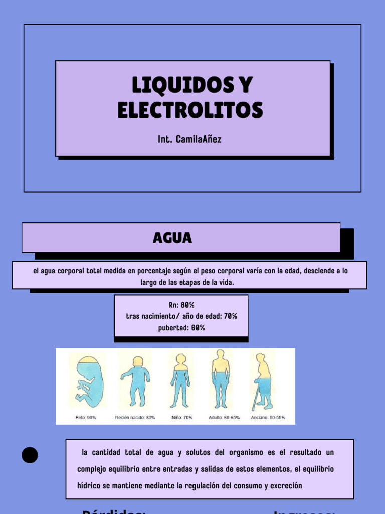 Líquidos y Electrolitos | PDF