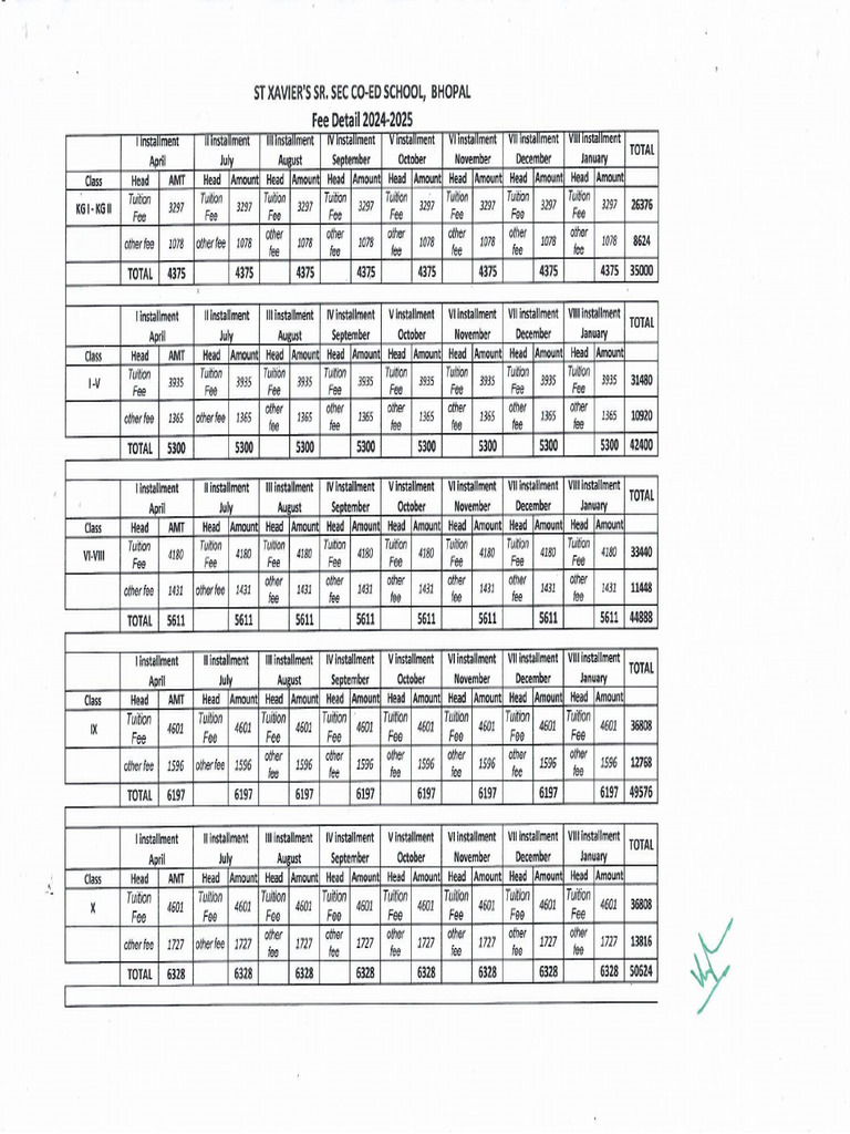 fee-structure-2024-25 (1) | PDF
