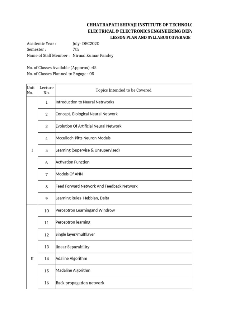 Lesson Plan EEE-7th Sem (Soft Computing) | PDF