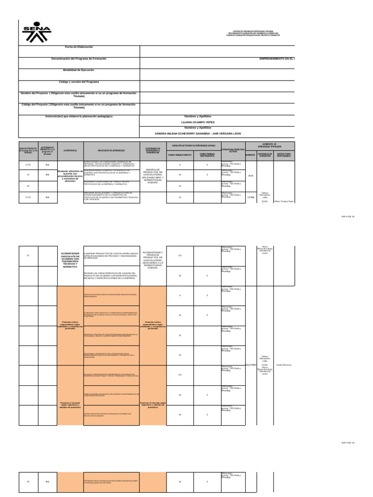 Gpfi F 134 Plan Pedchoc | PDF